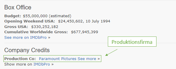 Beispiel APA-Richtlinien: Spielfilm/Dokumentation