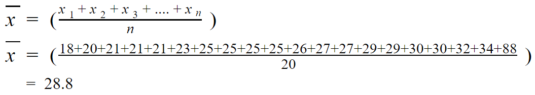 Arithmetisches Mittel verstehen und berechnen - mit Beispielen