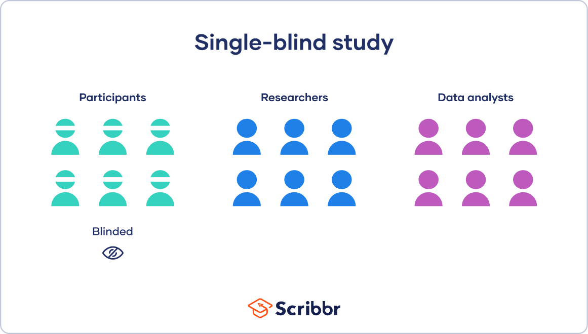 50 Shocking Statistics On Blindness You Must Know 2023 50 Shocking Statistics On Blindness You Must Know 2023